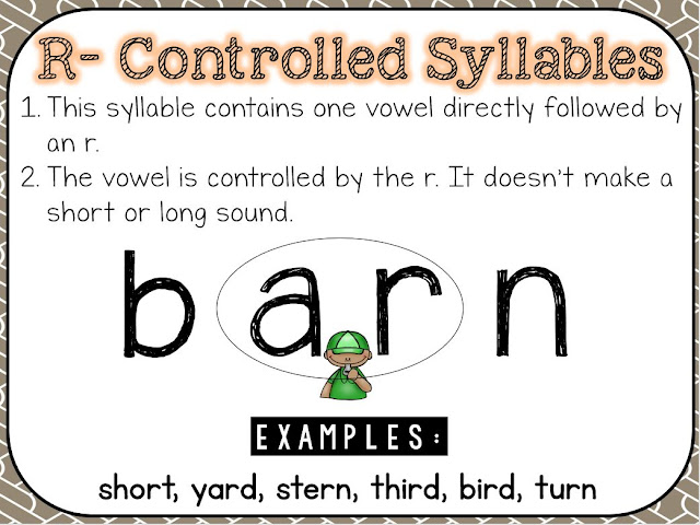 Miss Martel's Special Class: Syllables Made Simple