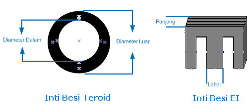 Ilmu Elektronika: Cara Menghitung Jumlah Lilitan Primer dan Sekunder Trafo