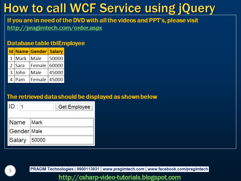 Sql Server Net And C Video Tutorial How To Call Wcf Service Using Jquery