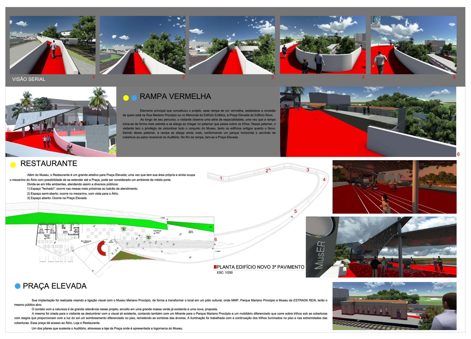 Arquitetura Moderna !: Pranchas de Apresentação (PA 8) - Projeto ...