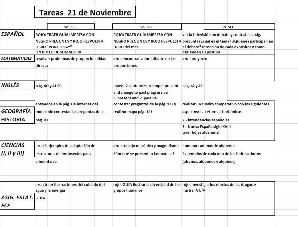 Secundaria Tareas: TAREAS 21 DE NOVIEMBRE