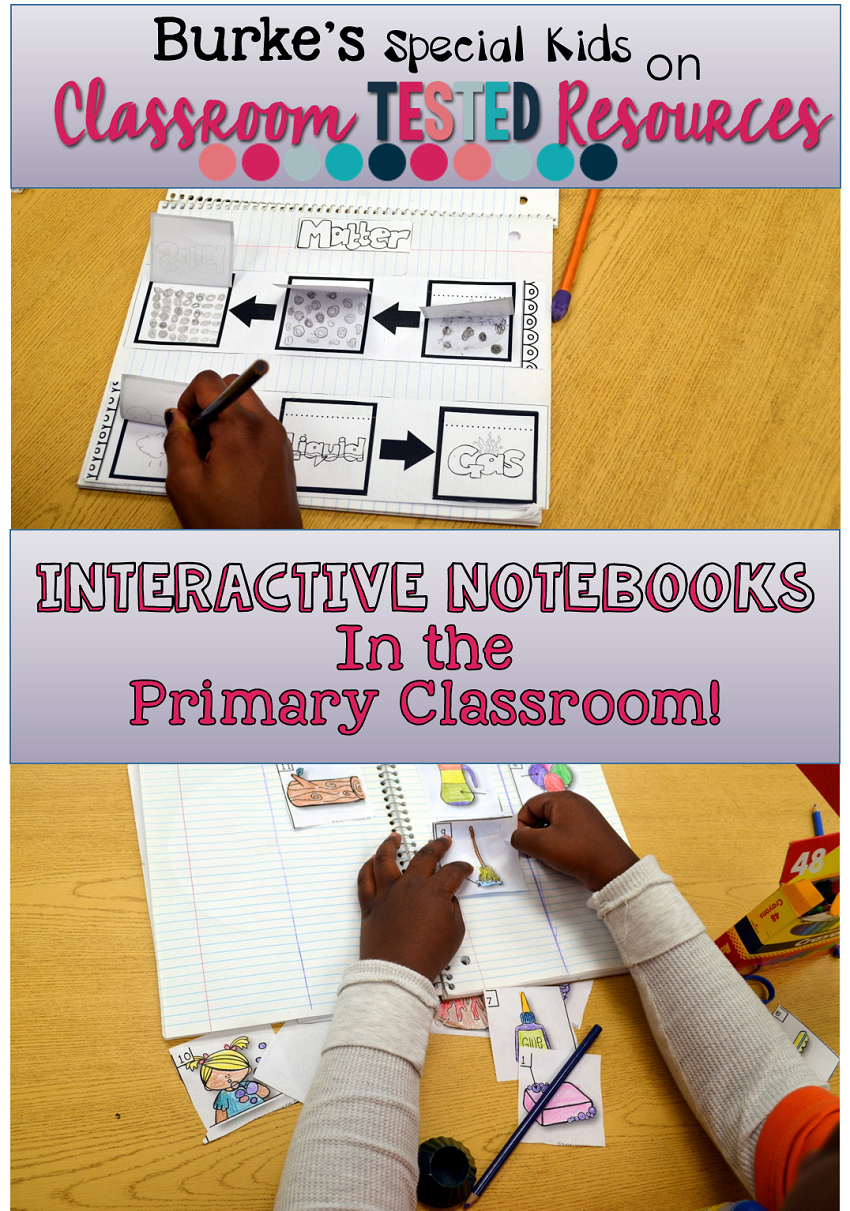 Tips for Using Interactive Notebooks in a Primary Classroom | Classroom ...