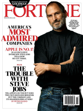 HISTORY OF BUSINESS: Fortune magazine
