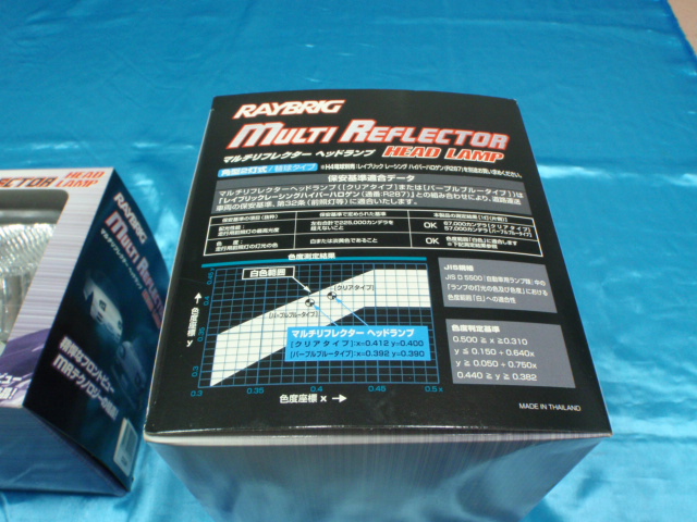 Ming_FD3S Garage: Raybrig Original Stanley Clear Type Multi Reflector ...