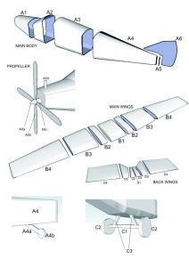 Happyscale-Modellbau: Junkers F.13 papermodels 1/144