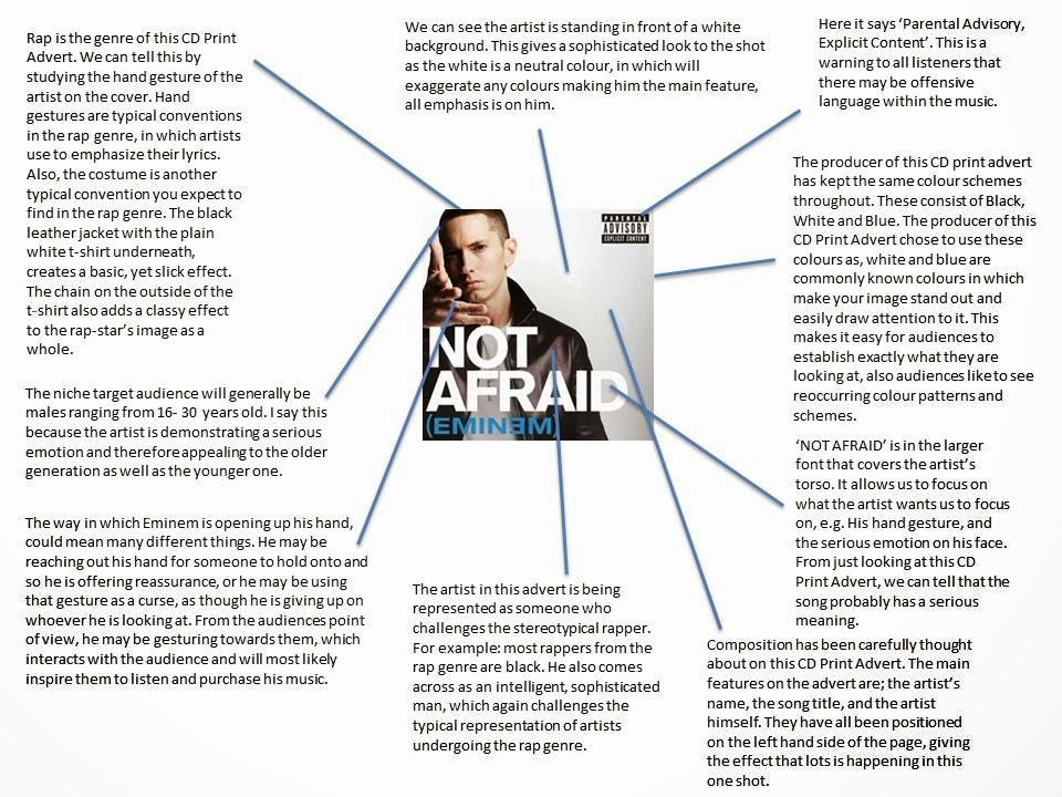 A2 Media Studies: 6. Magazine Advert Analysis