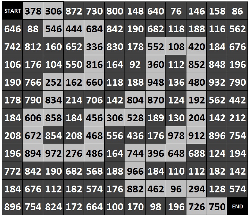 Brain Puzzlers Numerical Maze Of Divisibles By 6 brain-puzzlers-numerical-maze-of-divisibles-by-6