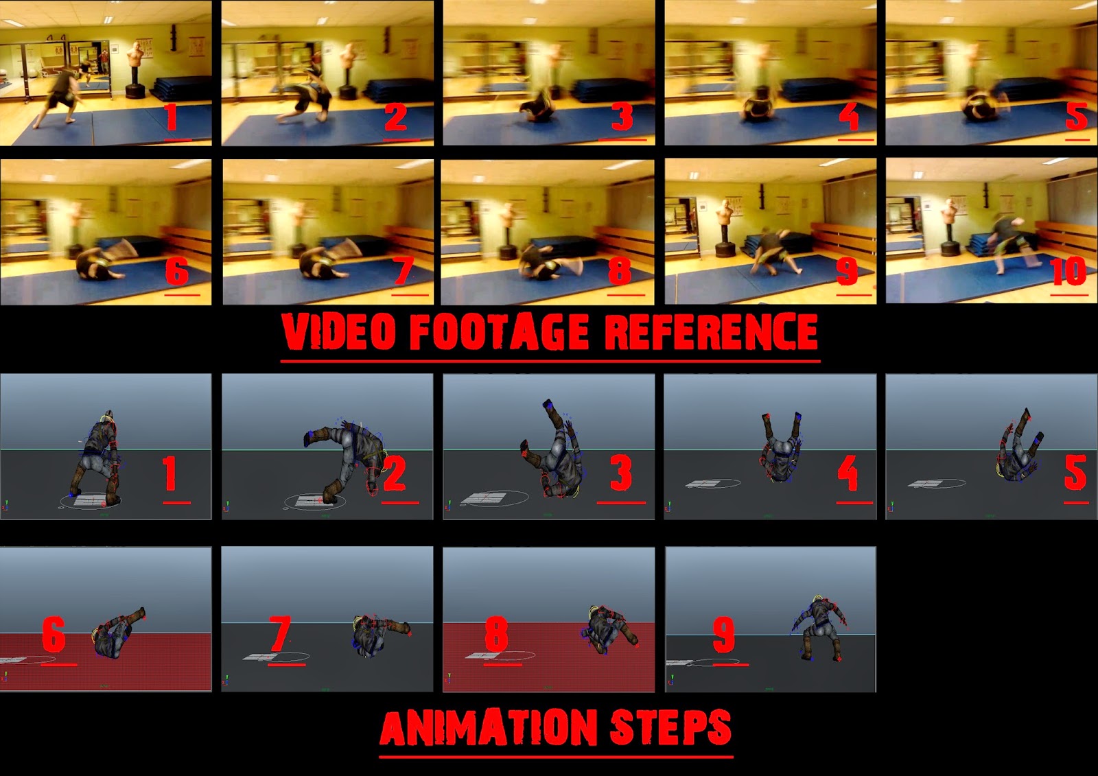 Advanced animation