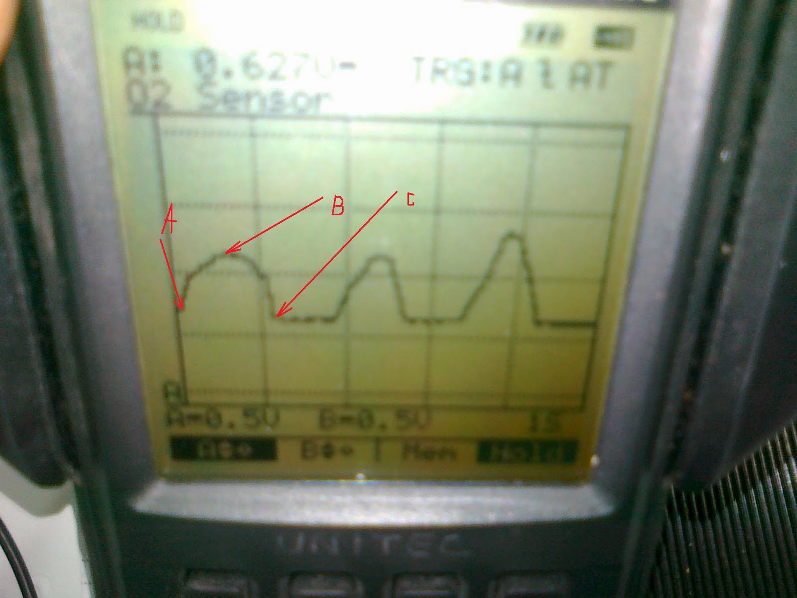 TTEC4826: WS3A Oscilloscope pattern to capture