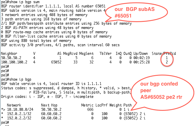 Ken Felix Security Blog: bgp confederation ( cisco with fortigates peers )
