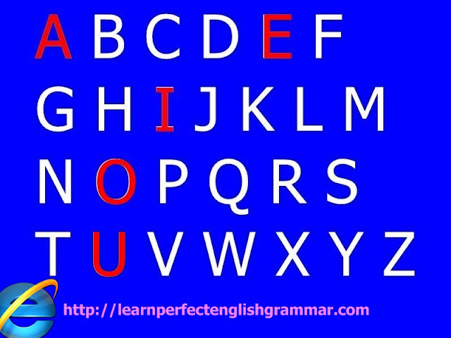Uses of capital letters - Learn Perfect English Grammar