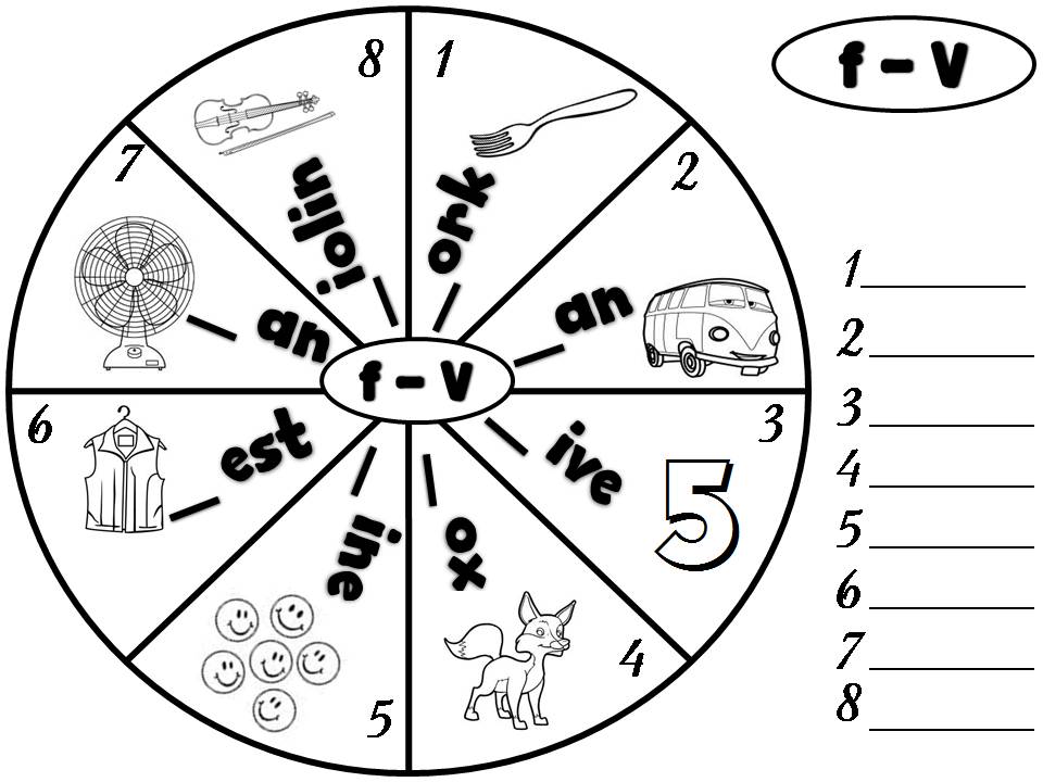 Enjoy Teaching English: PHONICS (M-N, F-V, L-R)