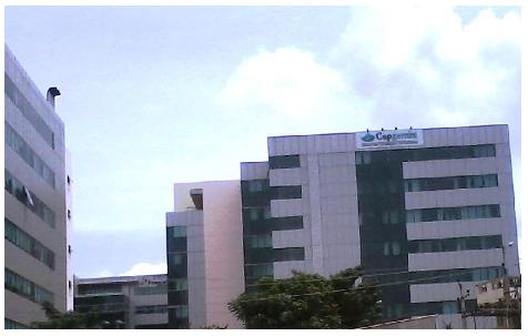 Bangalore software Industries
