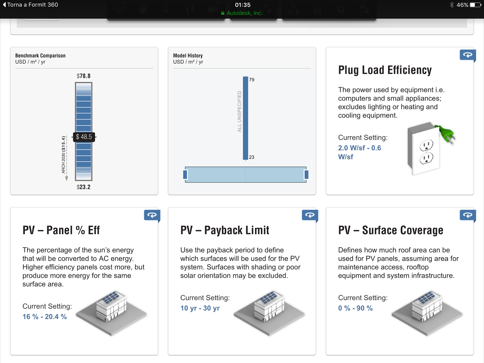 U-BIM: SIMPLIFIED BUILDING ENERGY MODELING.