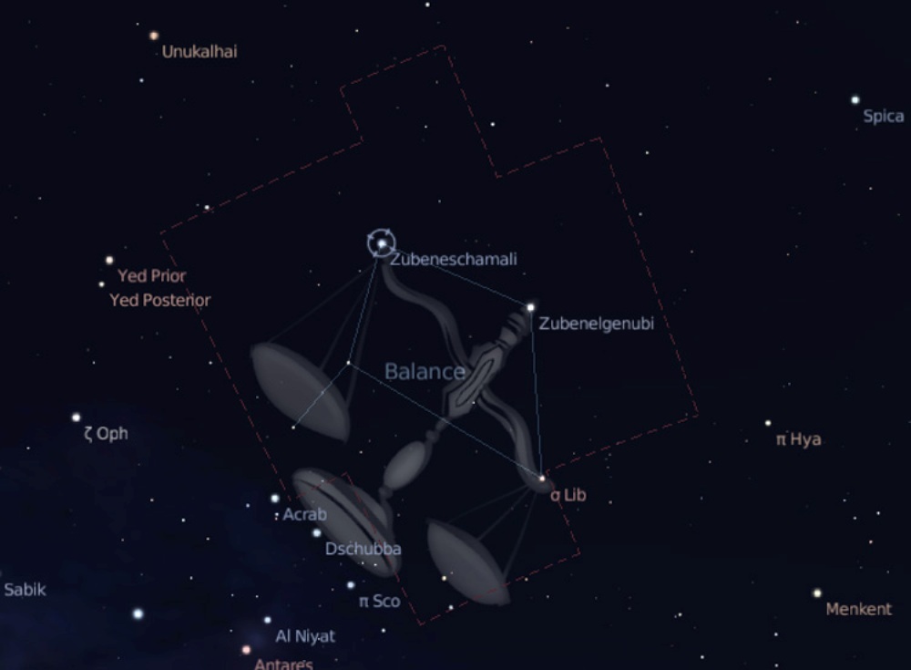 Zodiacal constellations