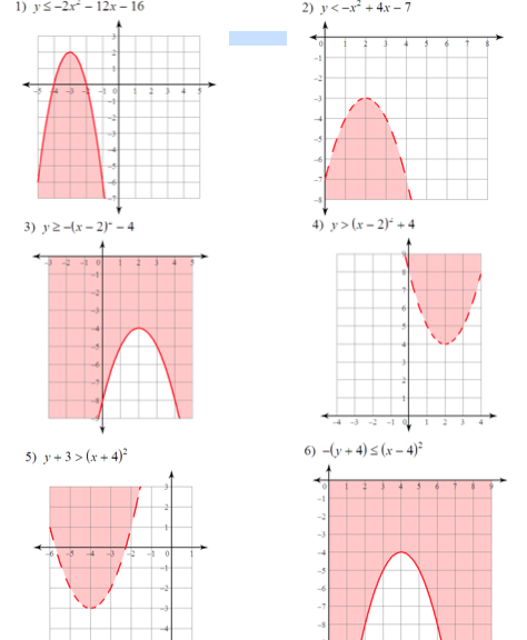 Mrs. Buschelman's Beautiful Blog: ANSWER KEY Graphing Quad. & Quad ...