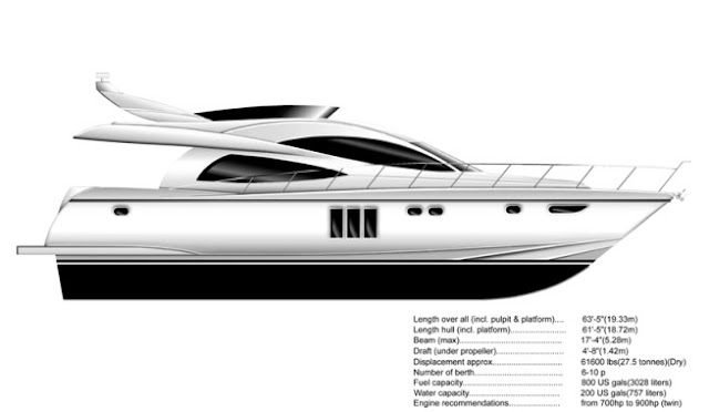 御水行者 (Yachtsman's Waterbending World): Dyna Craft Introduces 61' to ...