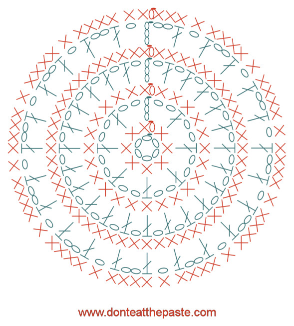 Don't Eat the Paste: Small Crocheted Sachet Pattern