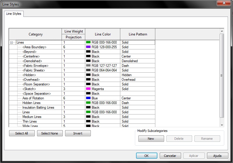 Revitalize-se: Tutorial Revit - Criando novos Line Styles e Line Patterns