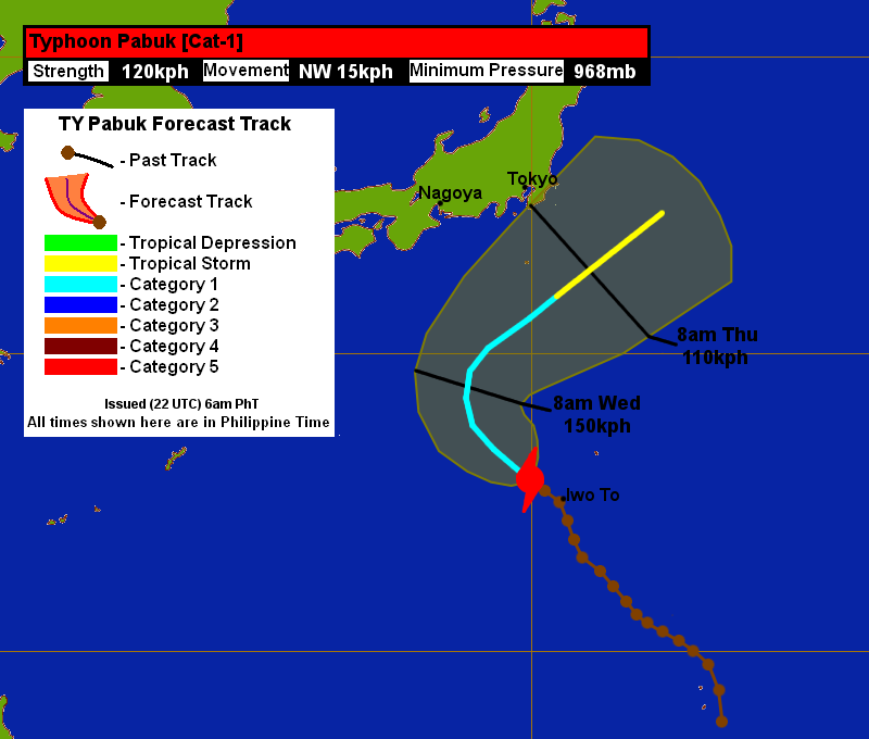 Typhoon Pabuk Update #4 | Panahon Ngayon