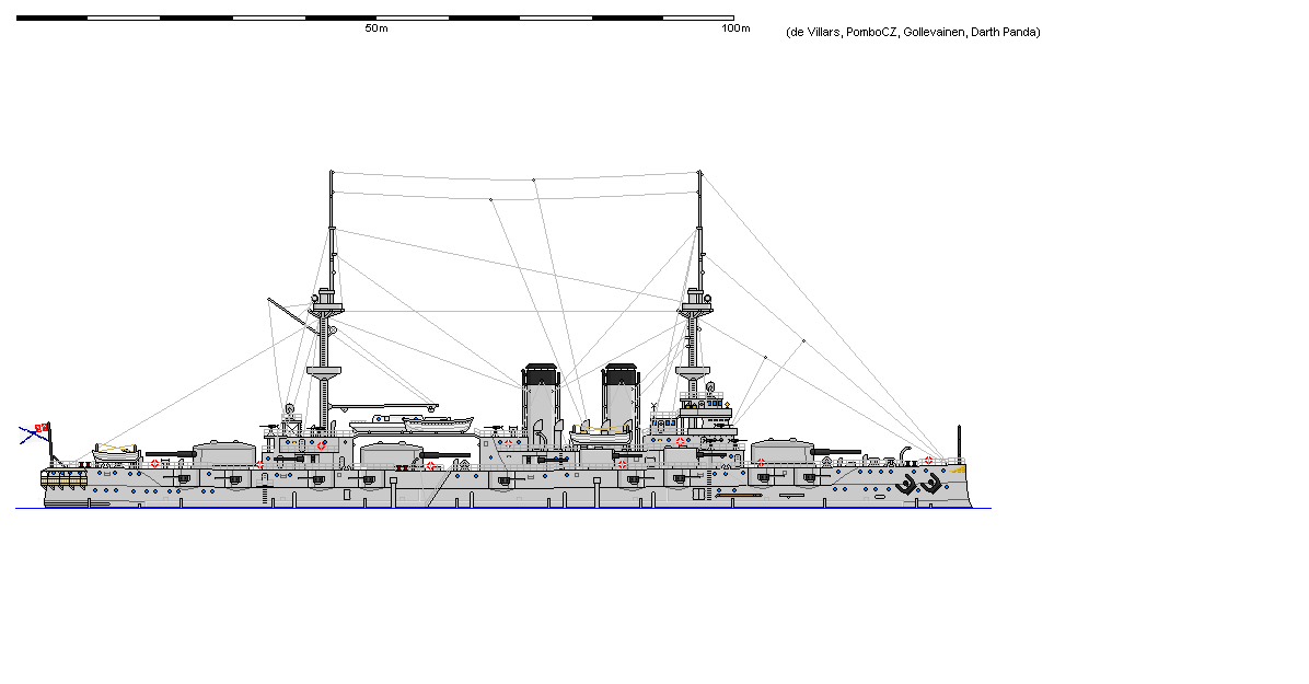 springsharp: Szybki pancernik