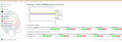 JaCoCo Jenkins Plugin