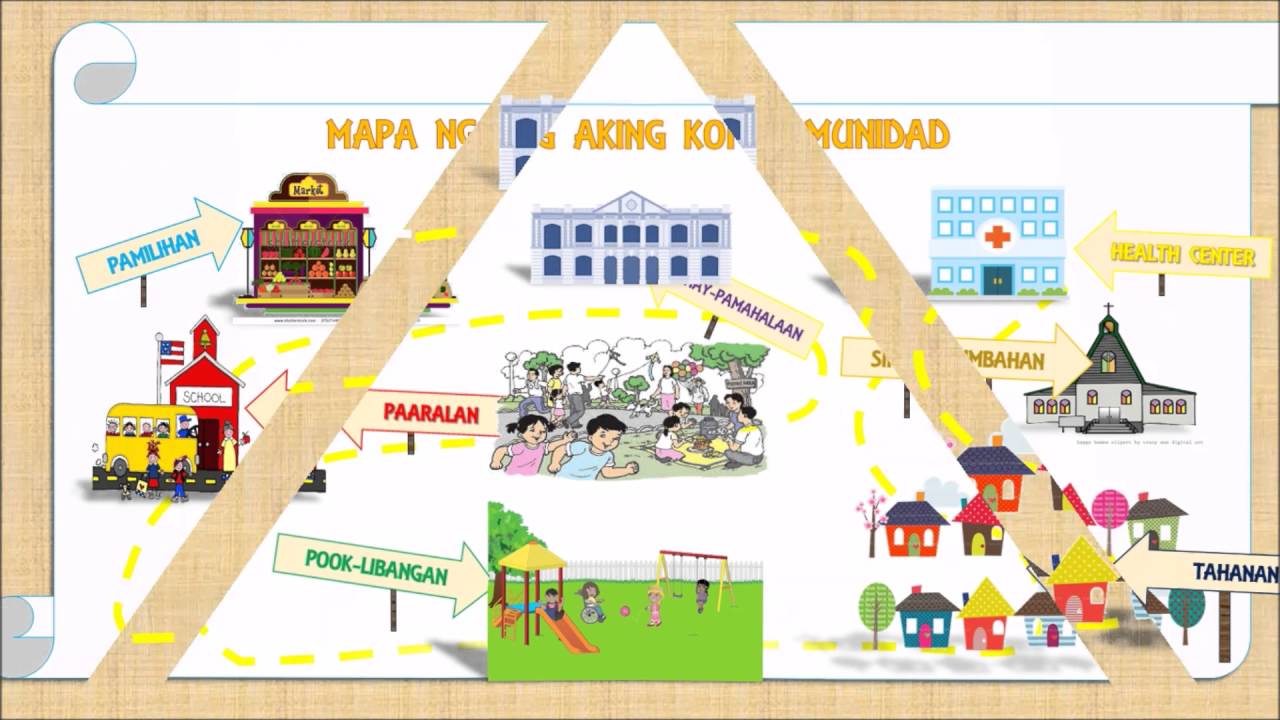 pamayanan - philippin news collections