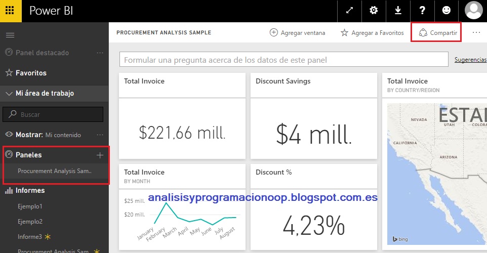 Análisis y Programación: Construyendo informes con Power BI