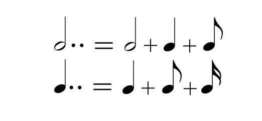 DOBLE PUNTILLO | Despertar Musical
