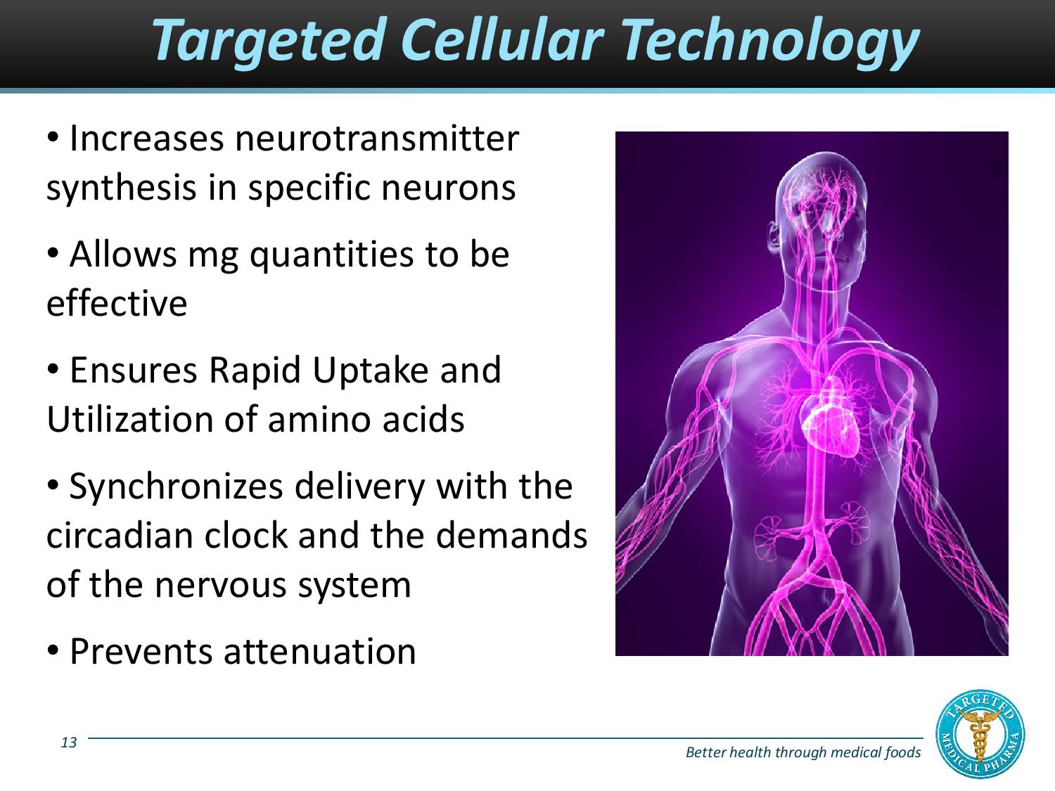 An Open Letter Regarding Targeted Medical Pharma's Therapeutic Products