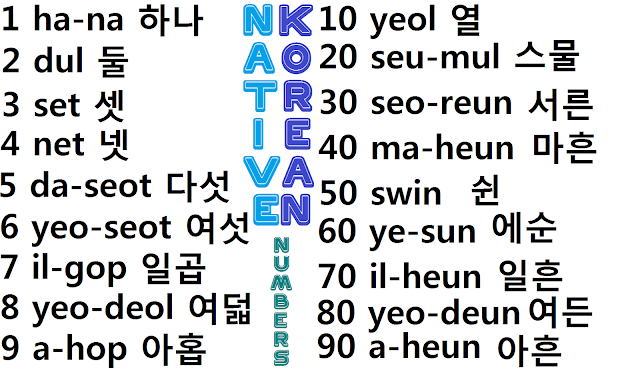 Study Korean Together: Native Korean Number Vocabulary Chart 1 of 2