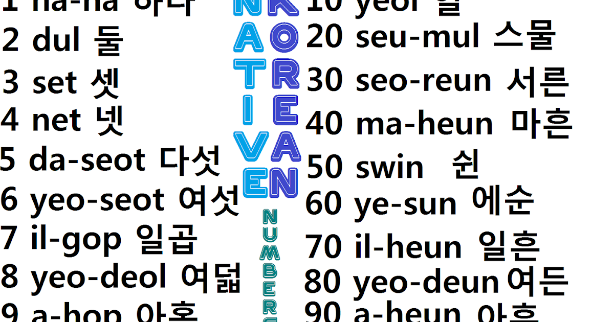 Study Korean Together: Native Korean Number Vocabulary Chart 1 of 2 Study Korean Together: Native Korean Number Vocabulary Chart 1 of 2