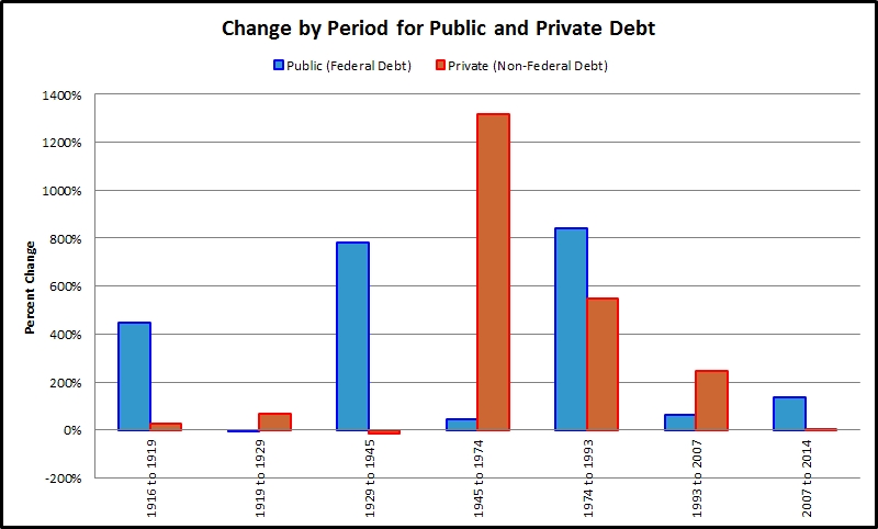 The New Arthurian Economics: Further thoughts on the Pictorial History ...