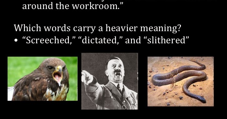 APOLOGIA: Loaded language