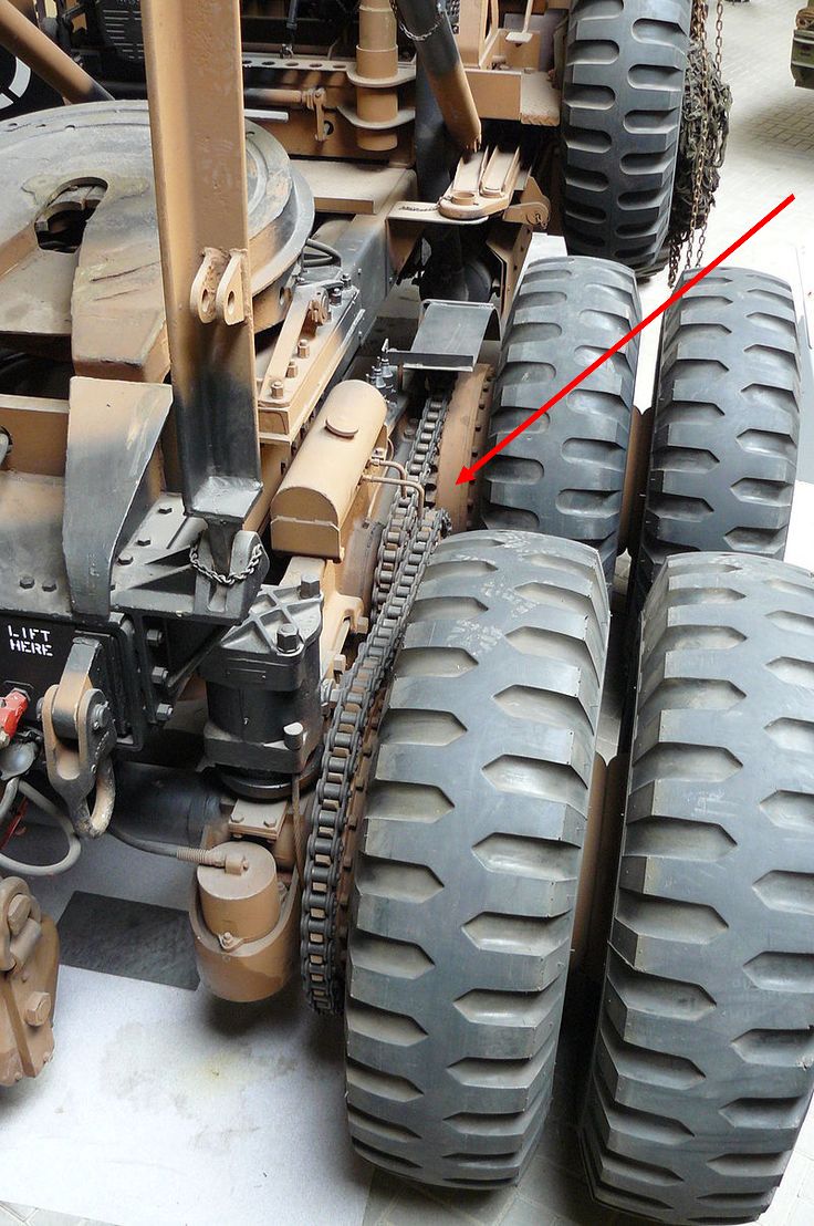 Panzerserra Bunker- Military Scale Models in 1/35 scale: M26 and M26A1 ...