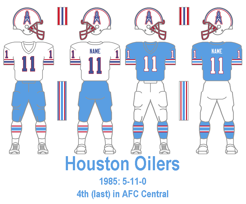 Bill's Update Blog: 1982-89 Houston Oilers