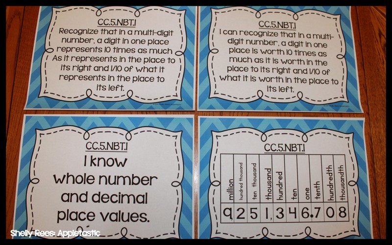 Go Math Resources for Fifth Grade - Appletastic Learning