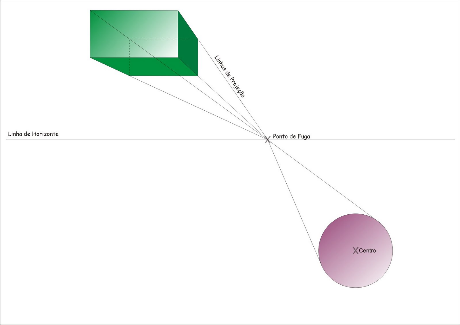 graphis estudio - Unidade Centro: Perspectiva 1 Ponto de Fuga