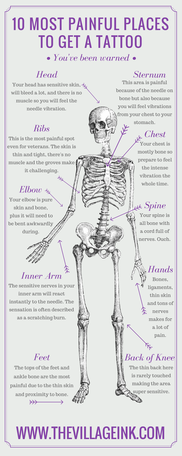 Toronto Tattoos: 10 Most Painful Places To Get A Tattoo