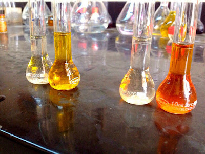 measurement of pH of water in lab - CIVIL ENGINEERING HUB