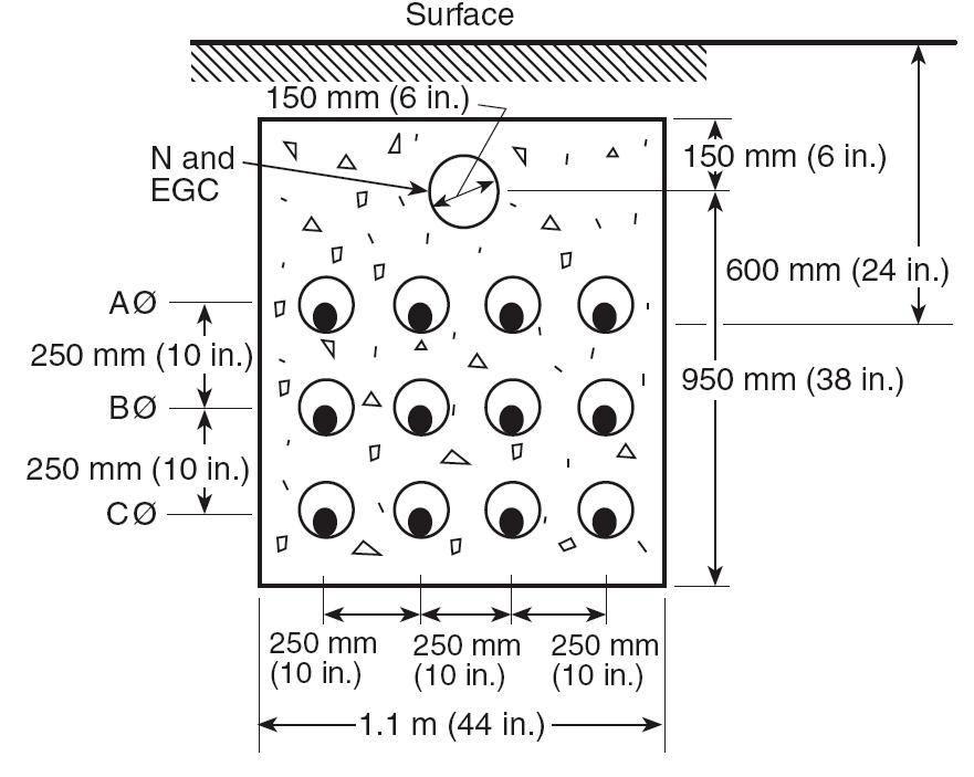 Conductor Ampacity Calculation – Part Thirteen ~ Electrical Knowhow