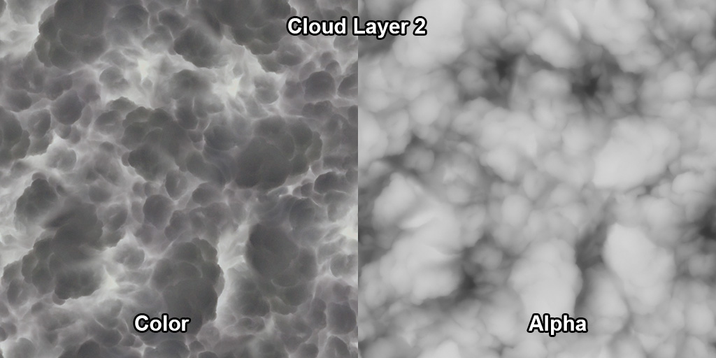 Real Time VFX Mike: Dark and Stormy