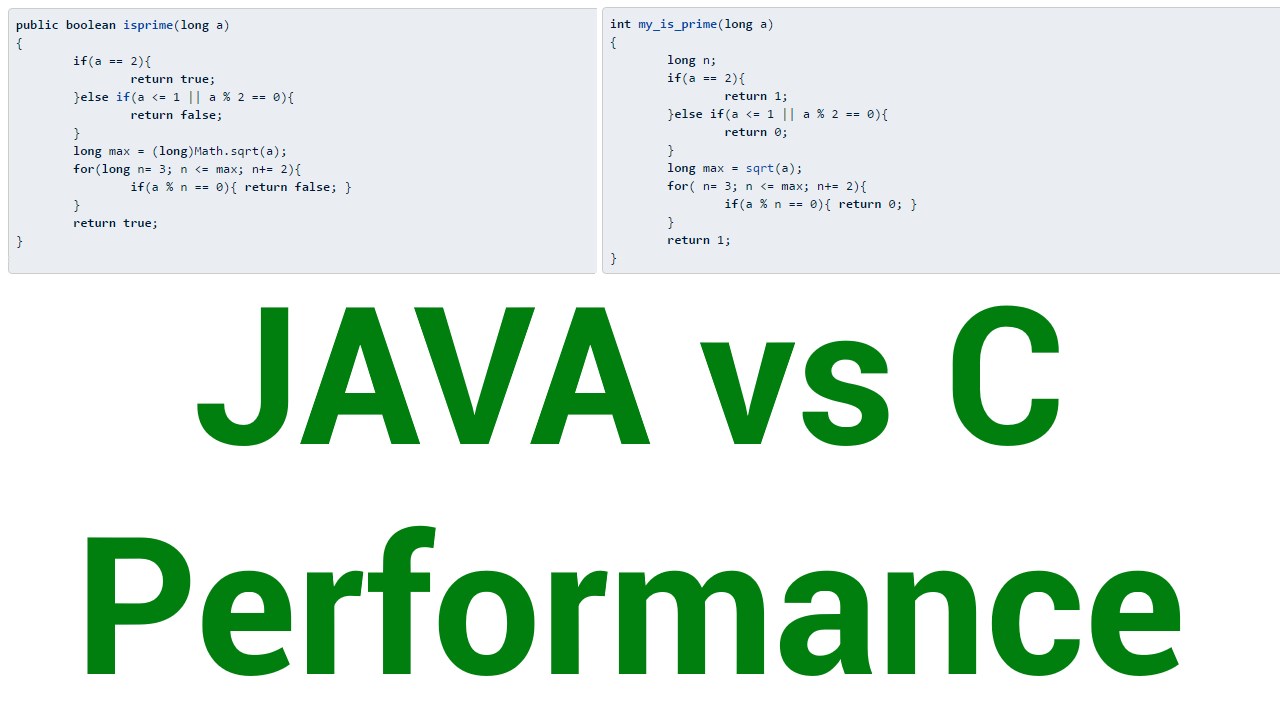 What is the difference between C++ and java Programming languages - BANB