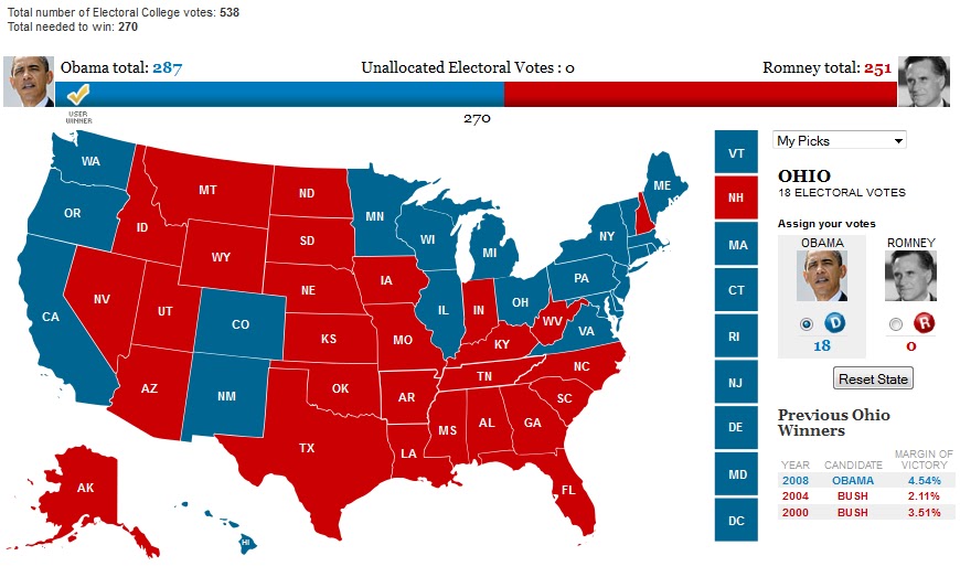 2012 Presidential Election Map Prediction