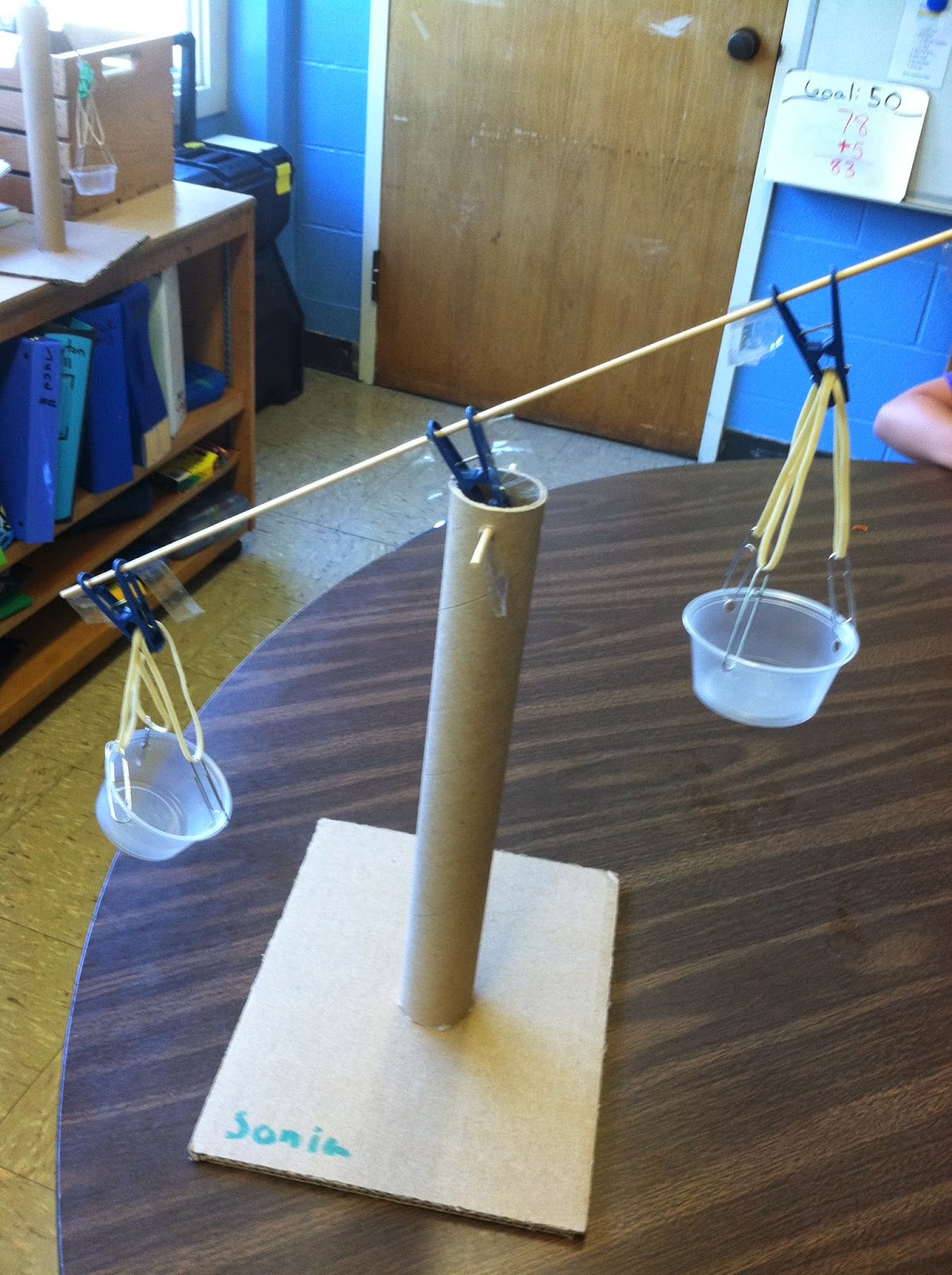 Essex Elementary School Principal's Blog: Pan Balances in 4th grade ...