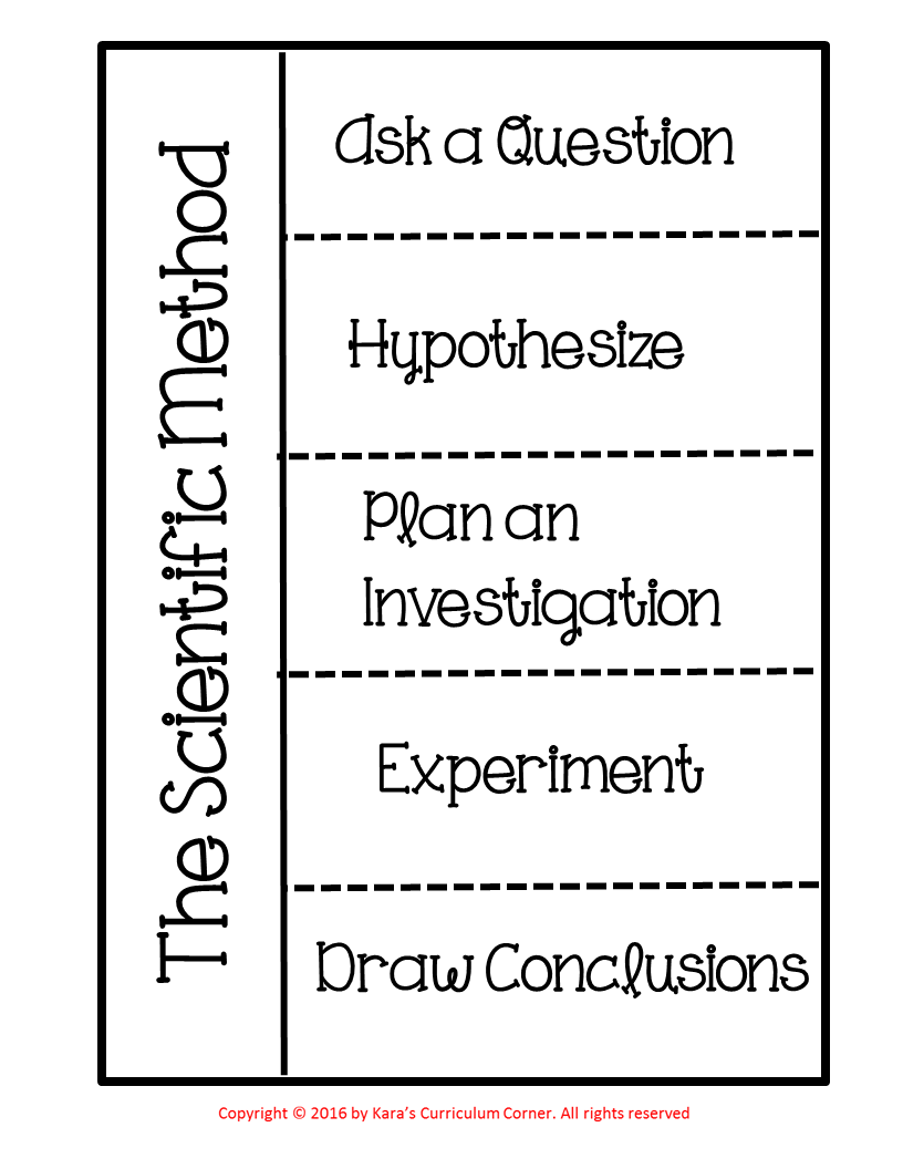 Create Your Balance With Literacy