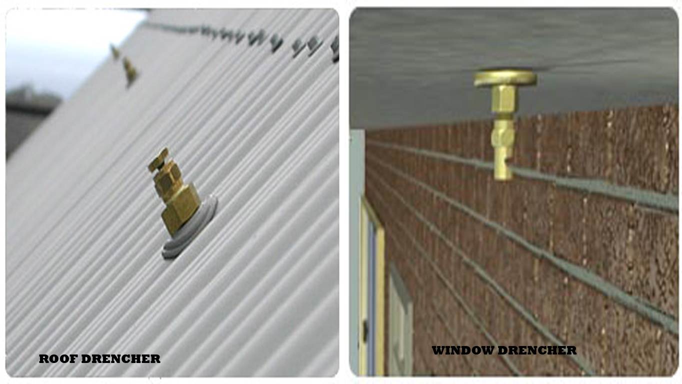 ultigamerz: Fire protective system