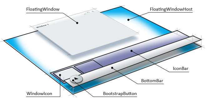 C# Italia: [WPF - SL] Interfaccia multi-finestre con FloatingWindow