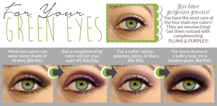 Make Your Eyes "Pop" - Basic Eye Shadow Color Theory! | The Creative ...