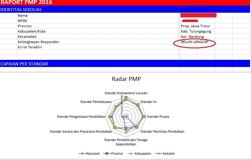 Cara Cek dan Cetak Rapor PMP 2017 | Kumpulan RRP dan Perangkat ...